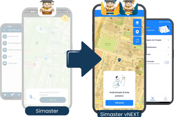 Simaster Student vNEXT – dti.ugm.ac.id