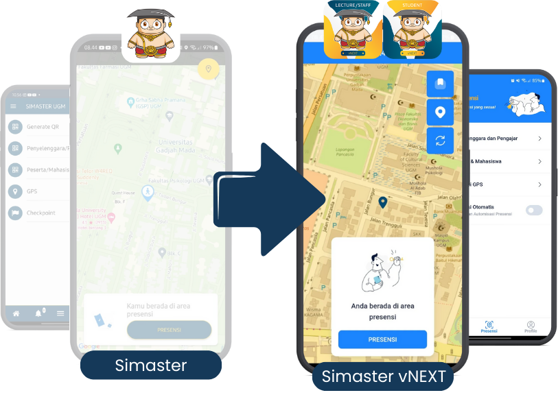 UPDATE Presensi di Simaster – dti.ugm.ac.id